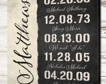 Important Date Sign | Etsy