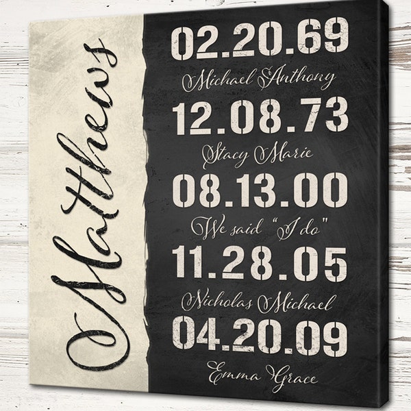 Important Date Art - Etsy