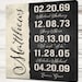 Personalized Important Dates Canvas Sign With Family Name, Special ...