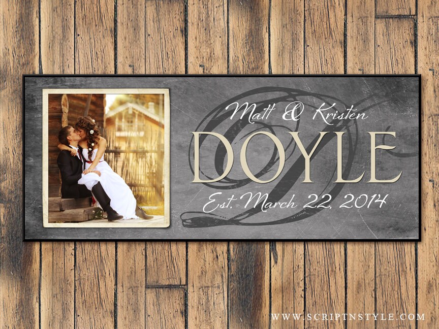 Personalized Family Name Sign, Family Established Sign, Last Name Sign ...