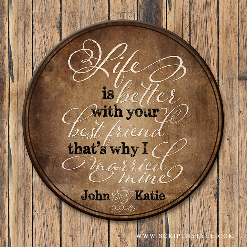 Personalized Wood Established Sign Family Established Sign - Etsy