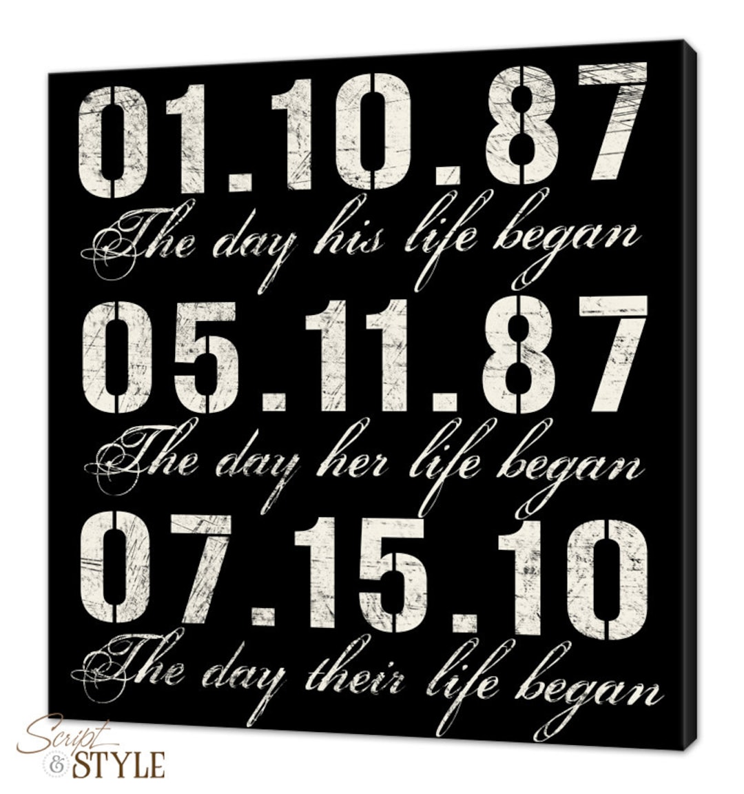 Personalized Special Dates Canvas Wall Art, Important Dates Typography ...