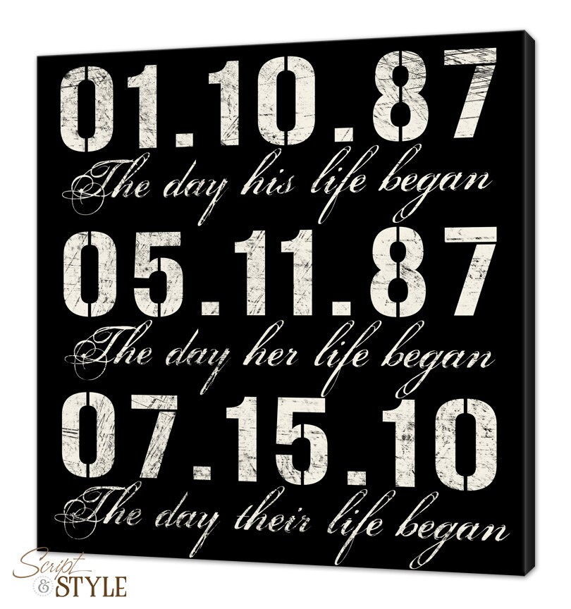 Personalized Special Dates Canvas Wall Art, Important Dates Typography ...