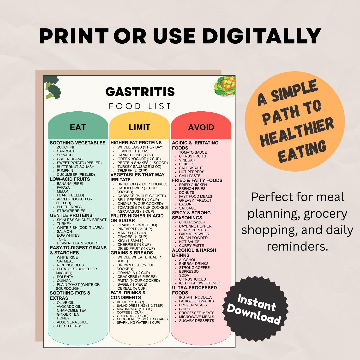 Gastritis Food List Printable – Gentle Eat, Limit and Avoid Foods Chart ...