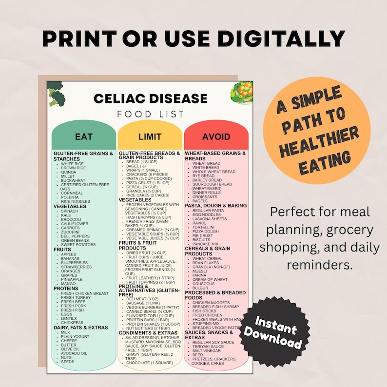 Celiac Disease Diet Food List, Gluten-free Eating Guide & Gut Health ...