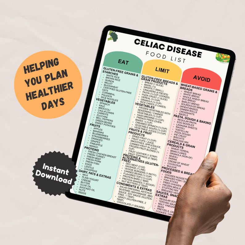 Celiac Disease Diet Food List, Gluten-free Eating Guide & Gut Health ...