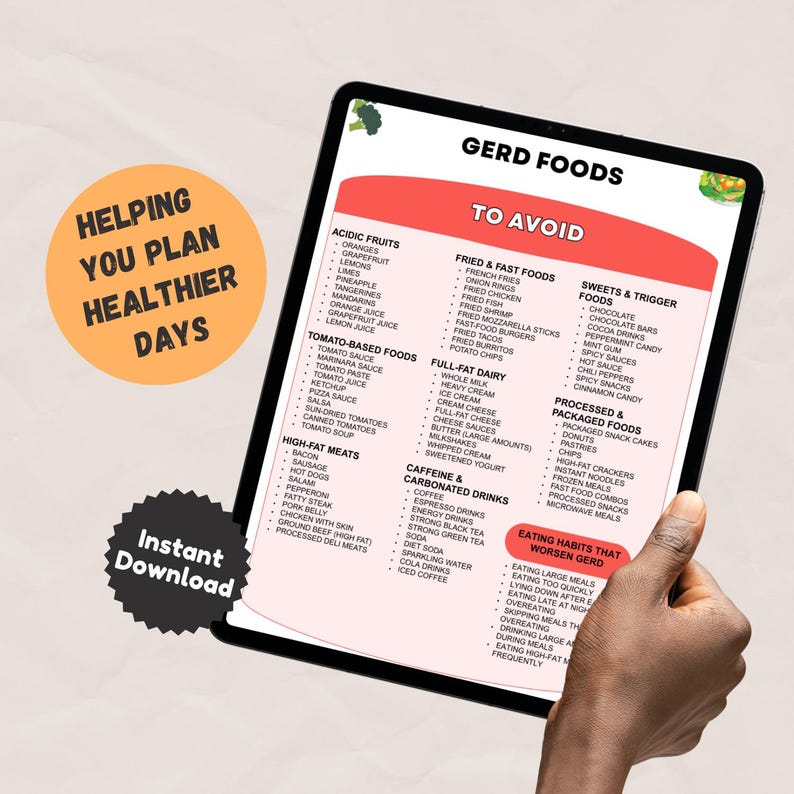 GERD Foods to Avoid List Printable, Acid Reflux Trigger Foods Guide ...