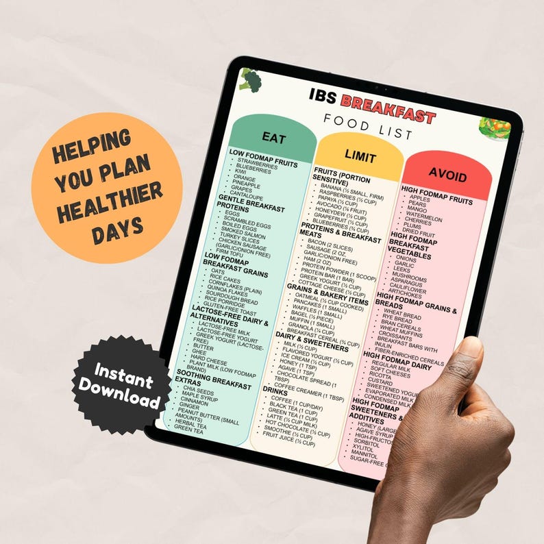 IBS Breakfast Food List Printable – Support Digestion & Reduce Bloating ...