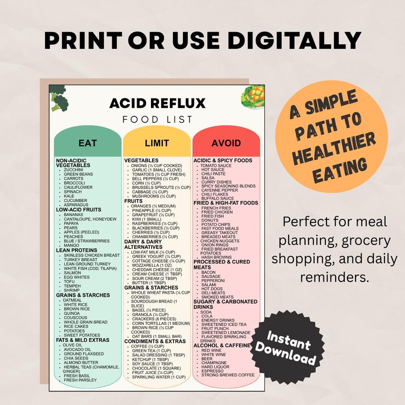 Acid Reflux Food List, GERD Diet and Low Acid Eating Guide, Foods to ...