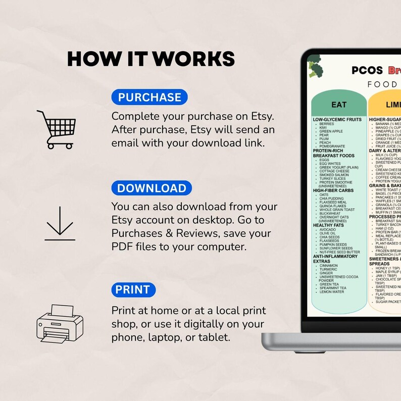 PCOS Breakfast Food List Printable – Support Hormone Balance & Steady ...