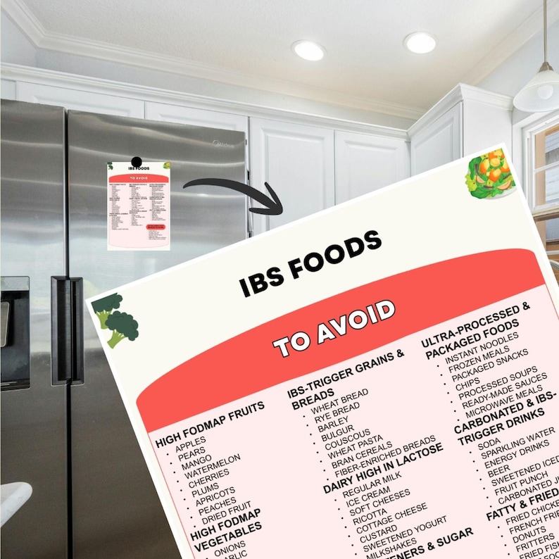IBS Foods to Avoid Printable, Digestive Health Guide, Common Trigger ...