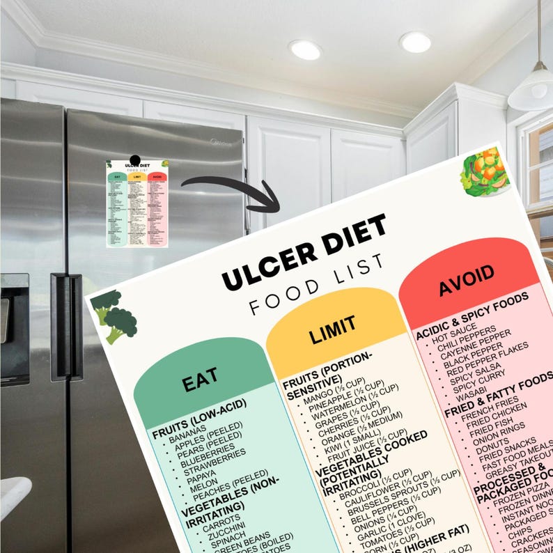 Ulcer Diet Food List Printable, Stomach Ulcer Diet & Digestive Support ...