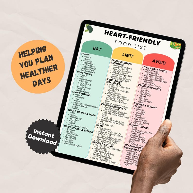 Heart-friendly Food List, Low Cholesterol List, Cholesterol Grocery ...