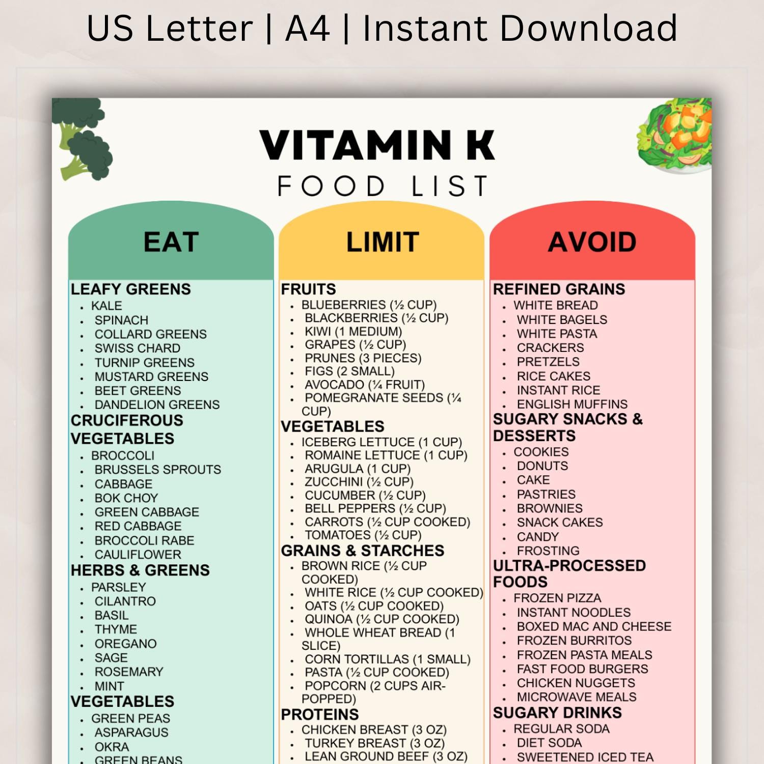 Vitamin K Food List Printable, Blood Clotting & Bone Health Support ...