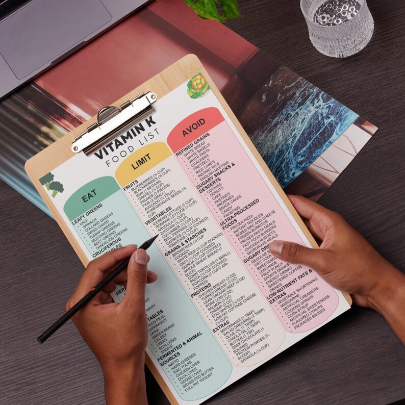 Vitamin K Food List Printable, Blood Clotting & Bone Health Support ...