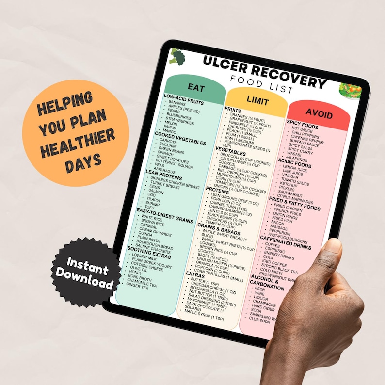 Ulcer Recovery Food List Printable, Stomach-friendly Food, Stomach ...