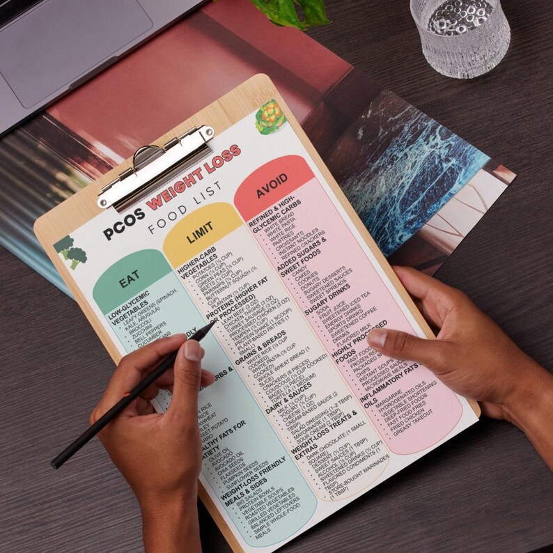 PCOS Weight Loss Food List Printable – Support Fat Loss and Hormone ...