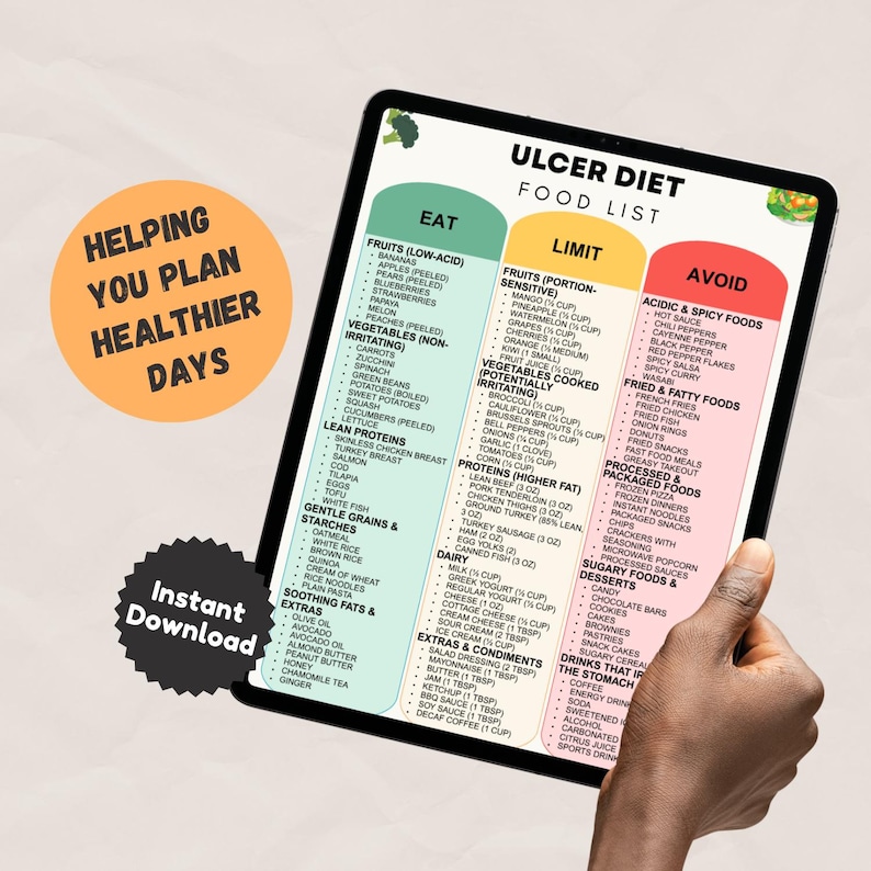 Ulcer Diet Food List Printable, Stomach Ulcer Diet & Digestive Support ...