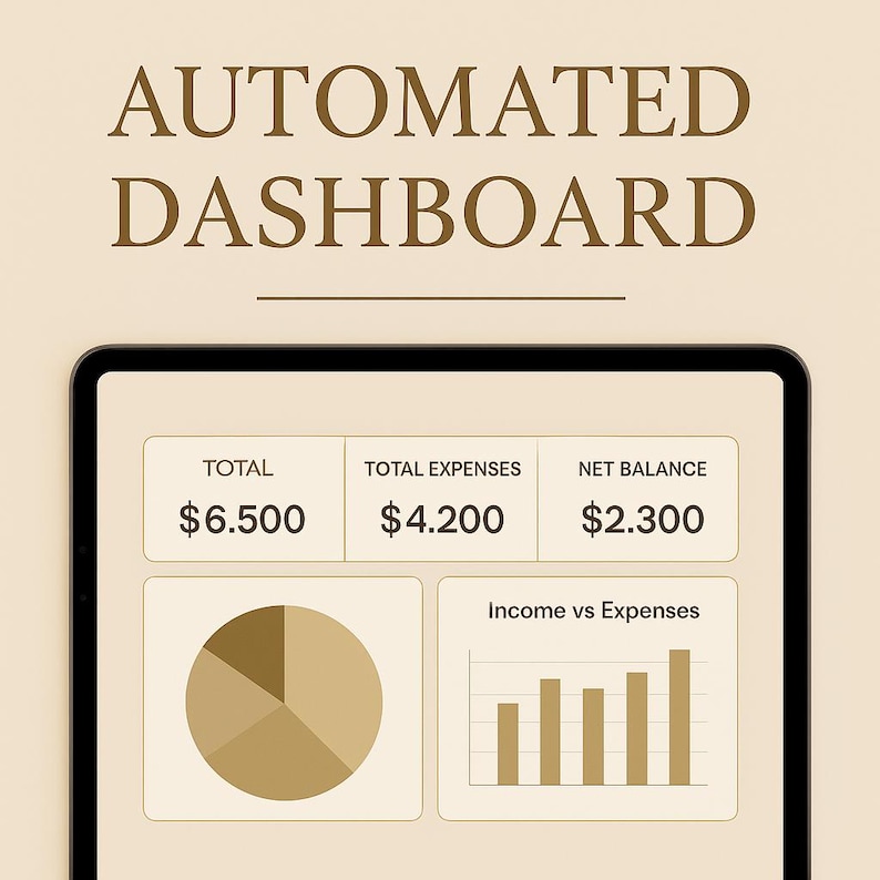Excel Budget Planner Template | Automated Dashboard | Expense, Bills ...