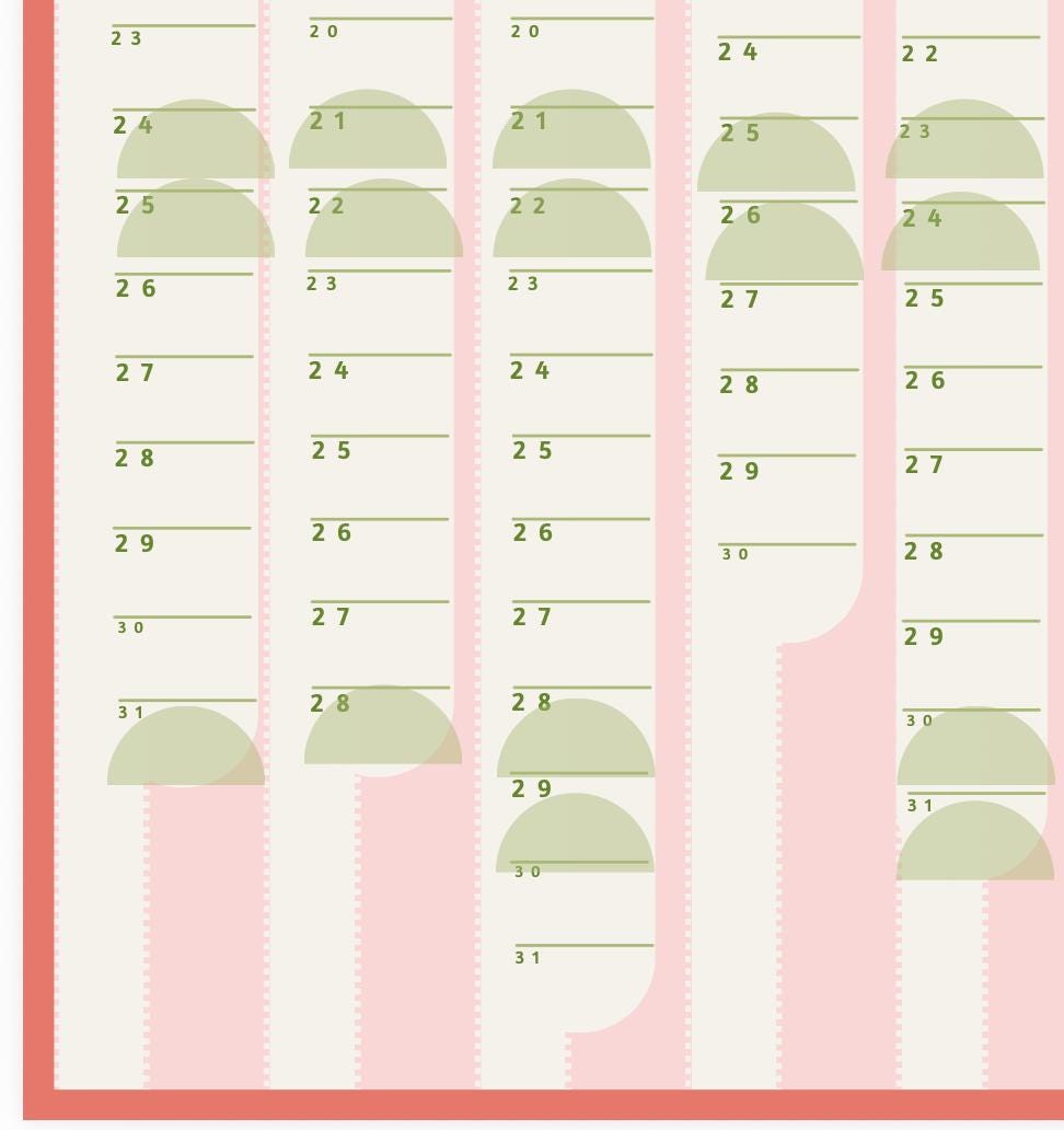 A2 Wall Calendar in Bright Watermelon Colours - Printable Digital ...