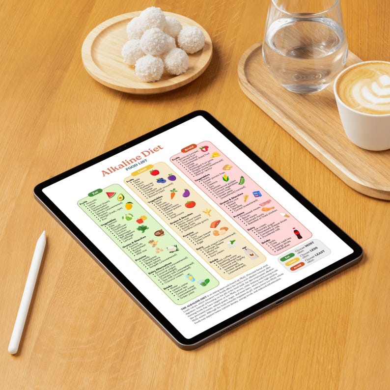 Alkaline Diet Food List Printable PDF, Acid Alkaline Food Chart, Eat ...