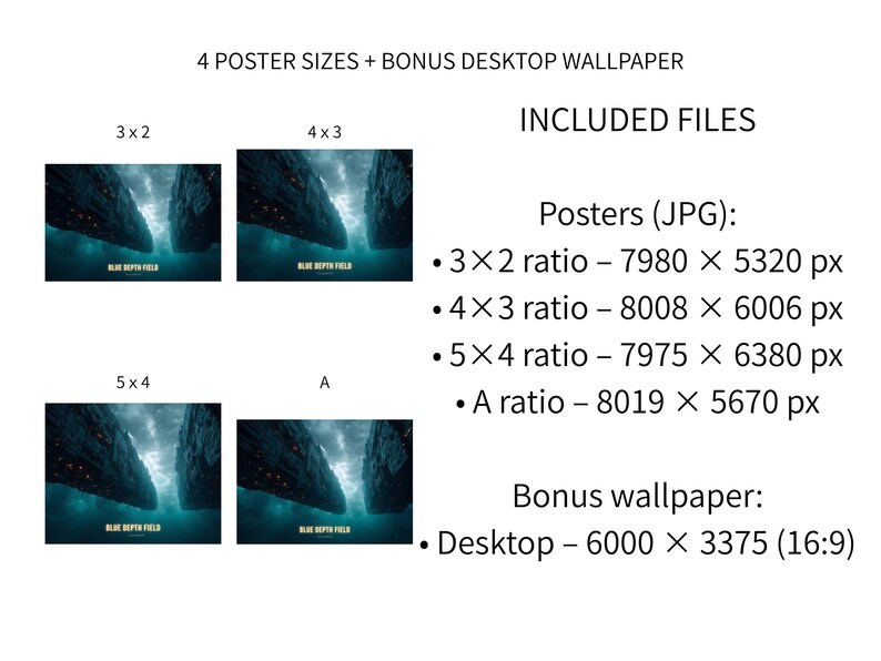 Cyberpunk City Poster – Blue Depth Field, Digital Download, 4 Poster ...