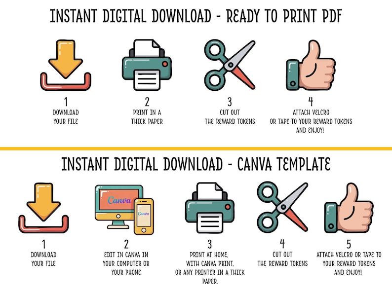 Unicorn Reward Chart Printable for Kids | Editable Routine & Chore ...