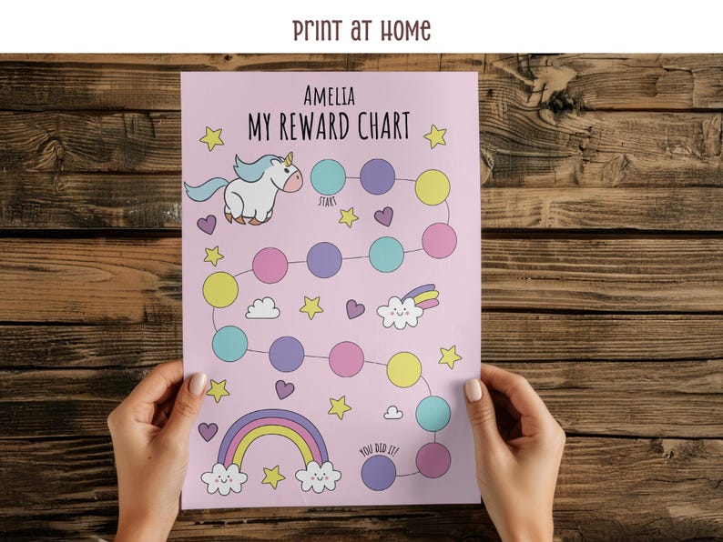 Unicorn Reward Chart Printable for Kids | Editable Routine & Chore ...