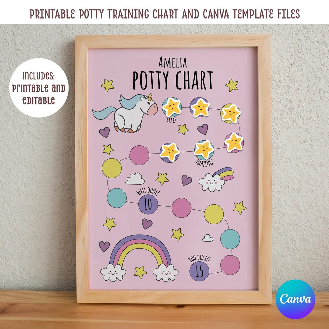 Unicorn Potty Training Chart Printable, Toddler Reward Chart, Canva ...