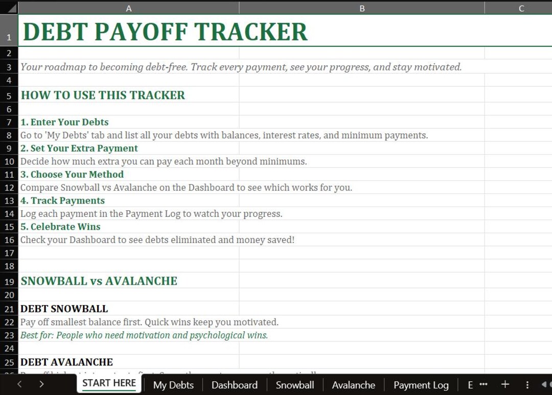Debt Payoff Tracker Spreadsheet: Snowball and Avalanche Method (excel ...