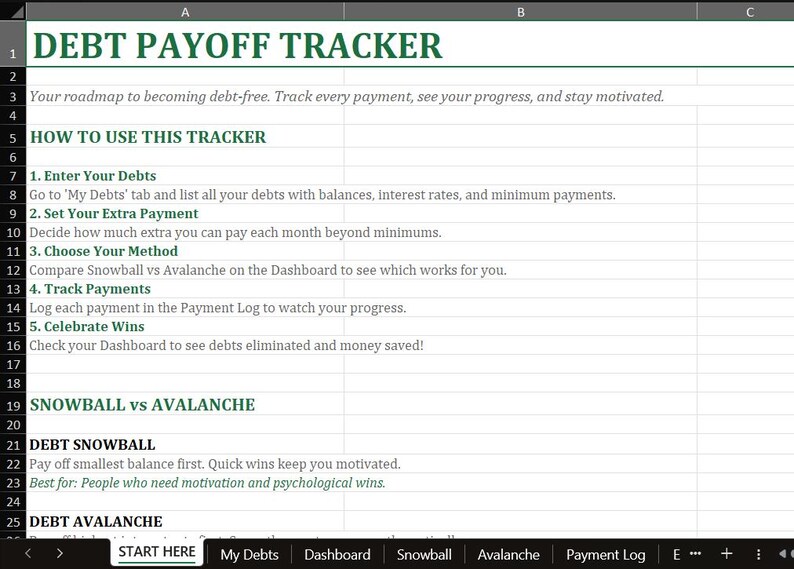 Debt Payoff Tracker Spreadsheet: Snowball and Avalanche Method (excel ...