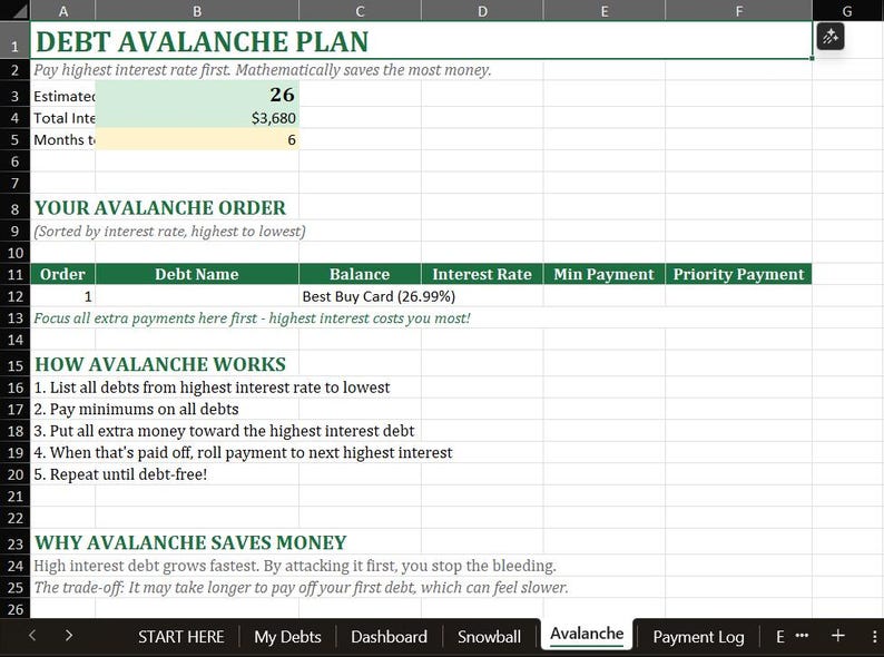 Debt Payoff Tracker Spreadsheet: Snowball and Avalanche Method (excel ...