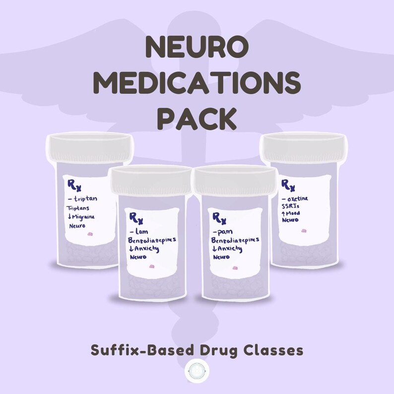 Nursing Medicine Study Aid | Suffix-based Drug Classes | Digital ...