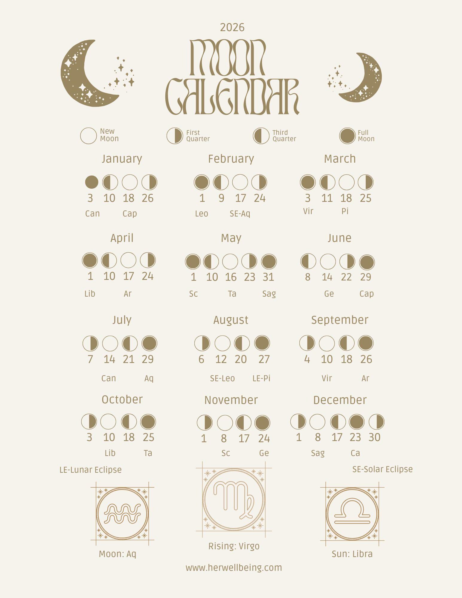2026 Moon Phase Calendar With Full, New Moon Dates & Zodiac Signs ...