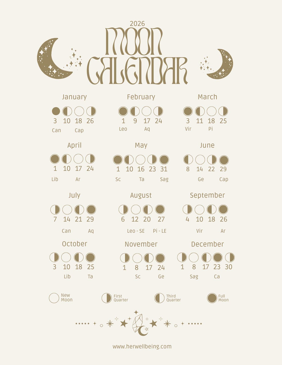 2026 Moon Phase Calendar With Full, New Moon Dates & Zodiac Signs - Etsy