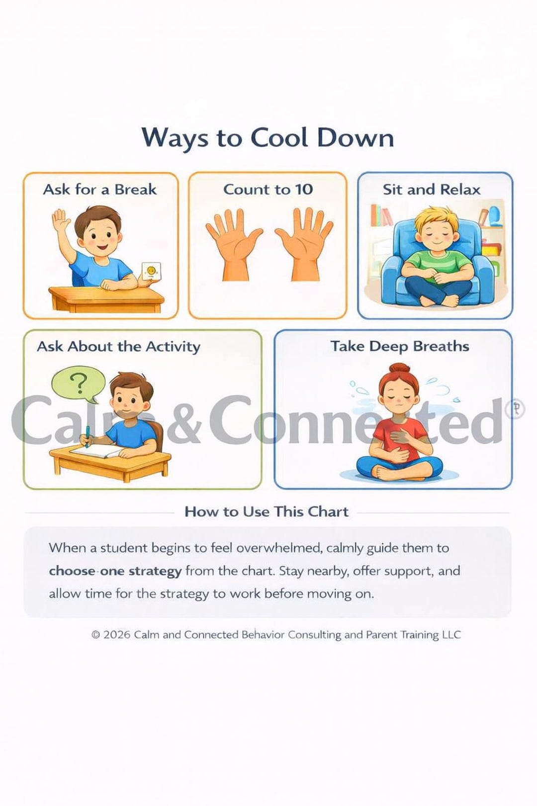 School Calm Down Chart for Kids | Classroom Cool Down Visual ...