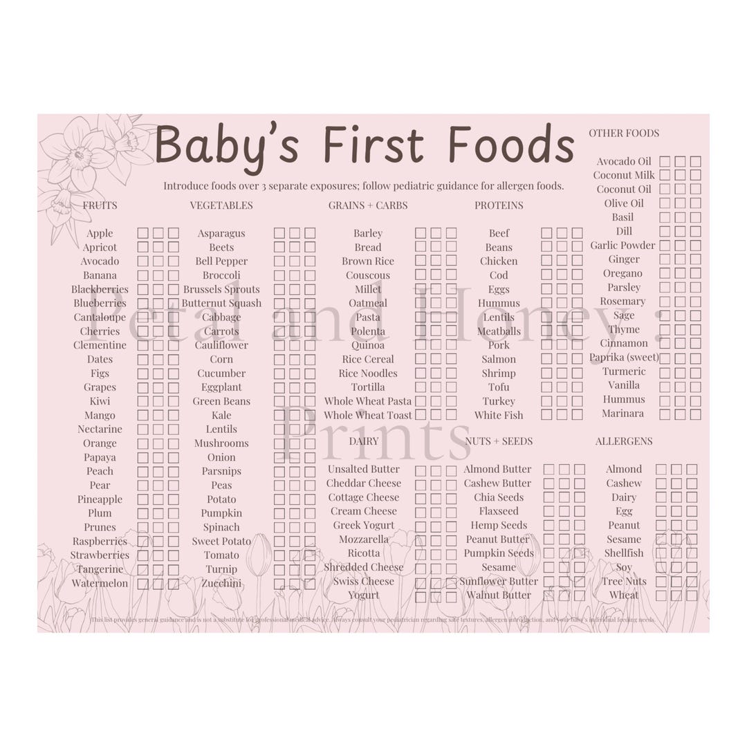Baby First Foods Checklist • Printable Weaning Chart • Solid Food ...