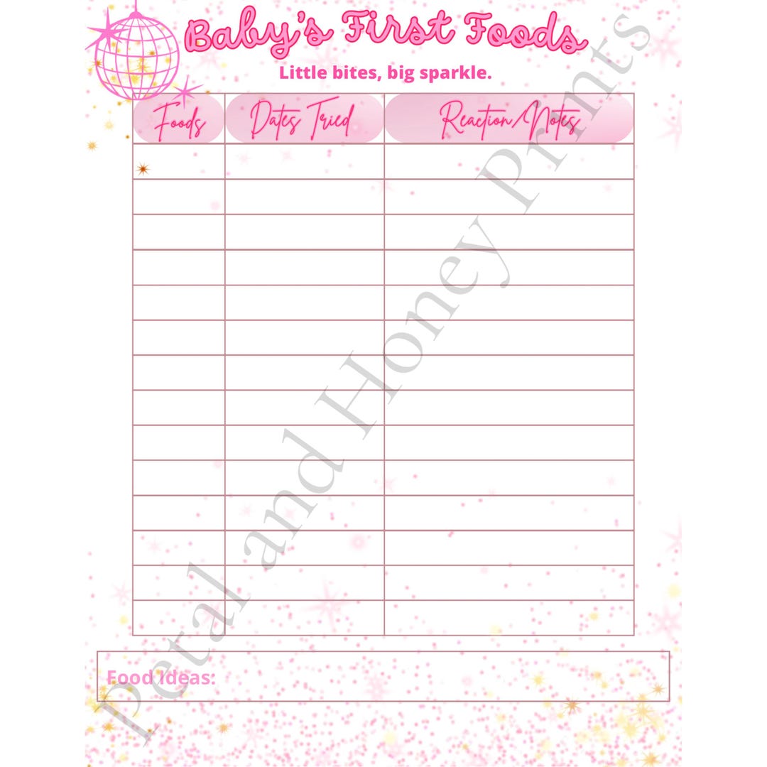 Pink Baby Food Tracker • First Foods Weaning Log (digital Download) - Etsy