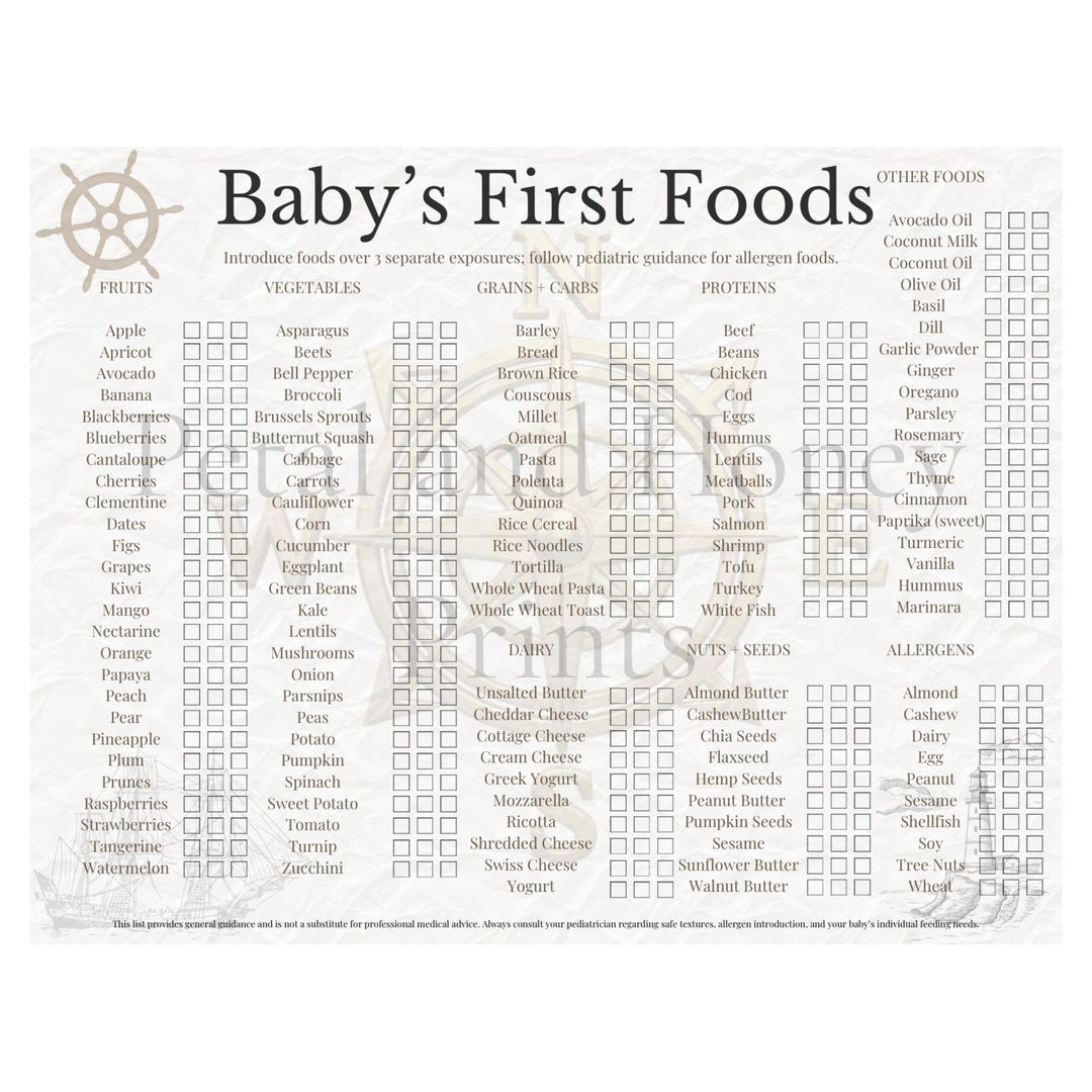 Baby First Foods Checklist • Printable Weaning Chart • Solid Food ...