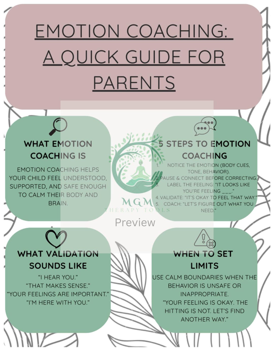 Setting Limits & Boundaries Worksheet | Parenting Printable | Editable ...