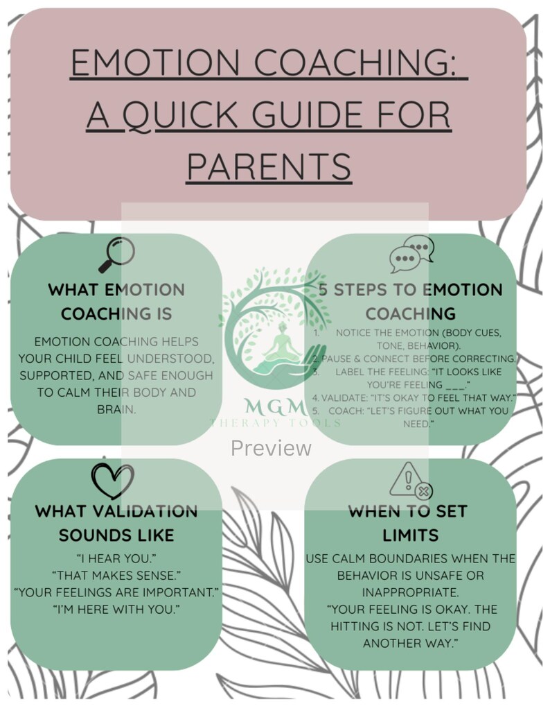 Setting Limits & Boundaries Worksheet | Parenting Printable | Editable ...