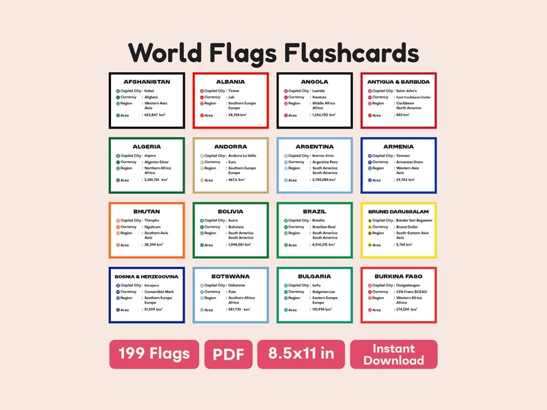World Flags Flashcards Printable PDF | 199 Country Cards, Montessori ...