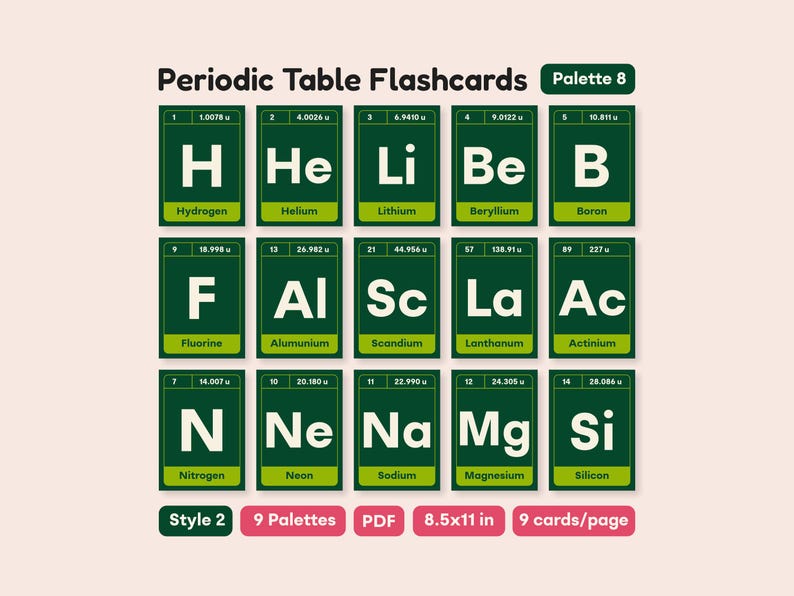 Periodic Table Flashcards Printable PDF Style 2 - Chemistry Elements ...