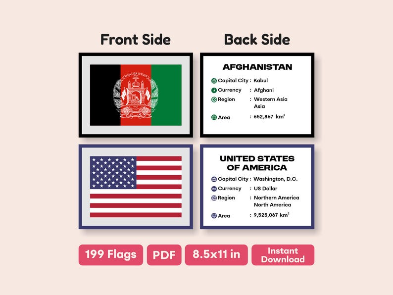 World Flags Flashcards Printable PDF | 199 Country Cards, Montessori ...
