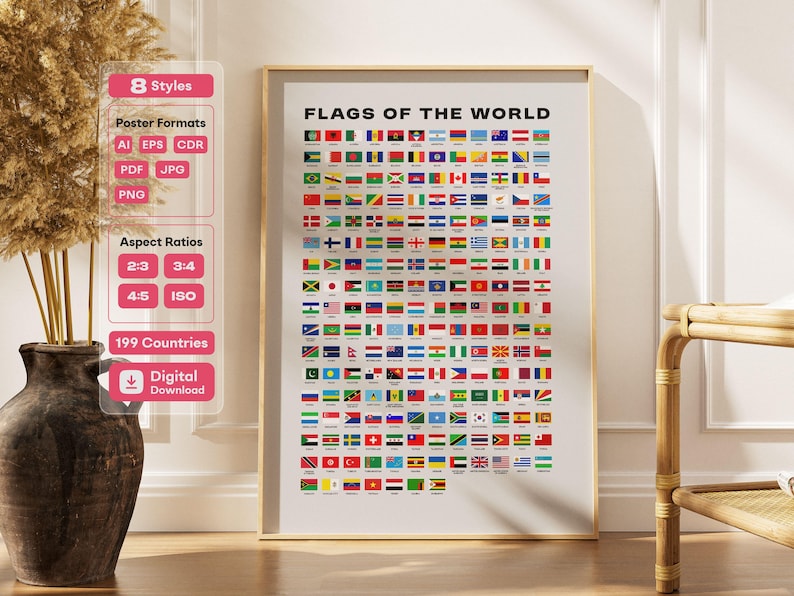 World Flags Poster Printable - 199 Countries Wall Art - Educational ...