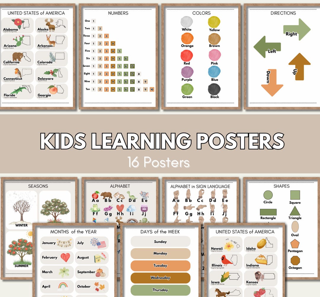Kids Educational Learning Posters Wall Art - Etsy