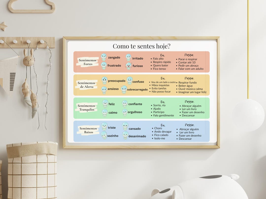 Feelings Chart in Portuguese | Como Te Sentes Hoje | Kids Emotions ...