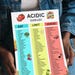 Acidic Food List Printable | Acid Reflux & GERD Food List | Eat Limit ...