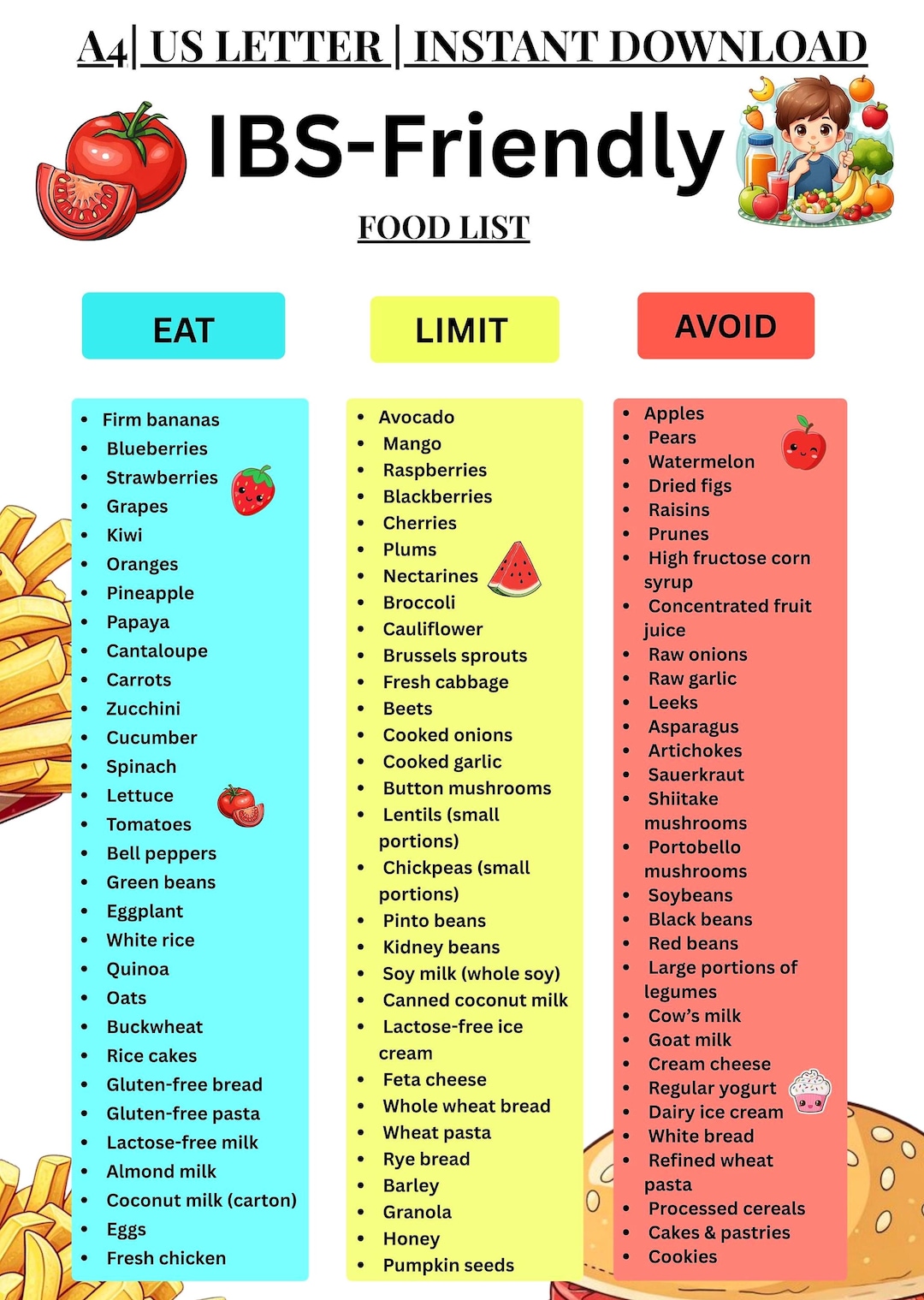 Ibs-friendly Food List PDF, Low FODMAP Diet Chart Printable, Ibs ...