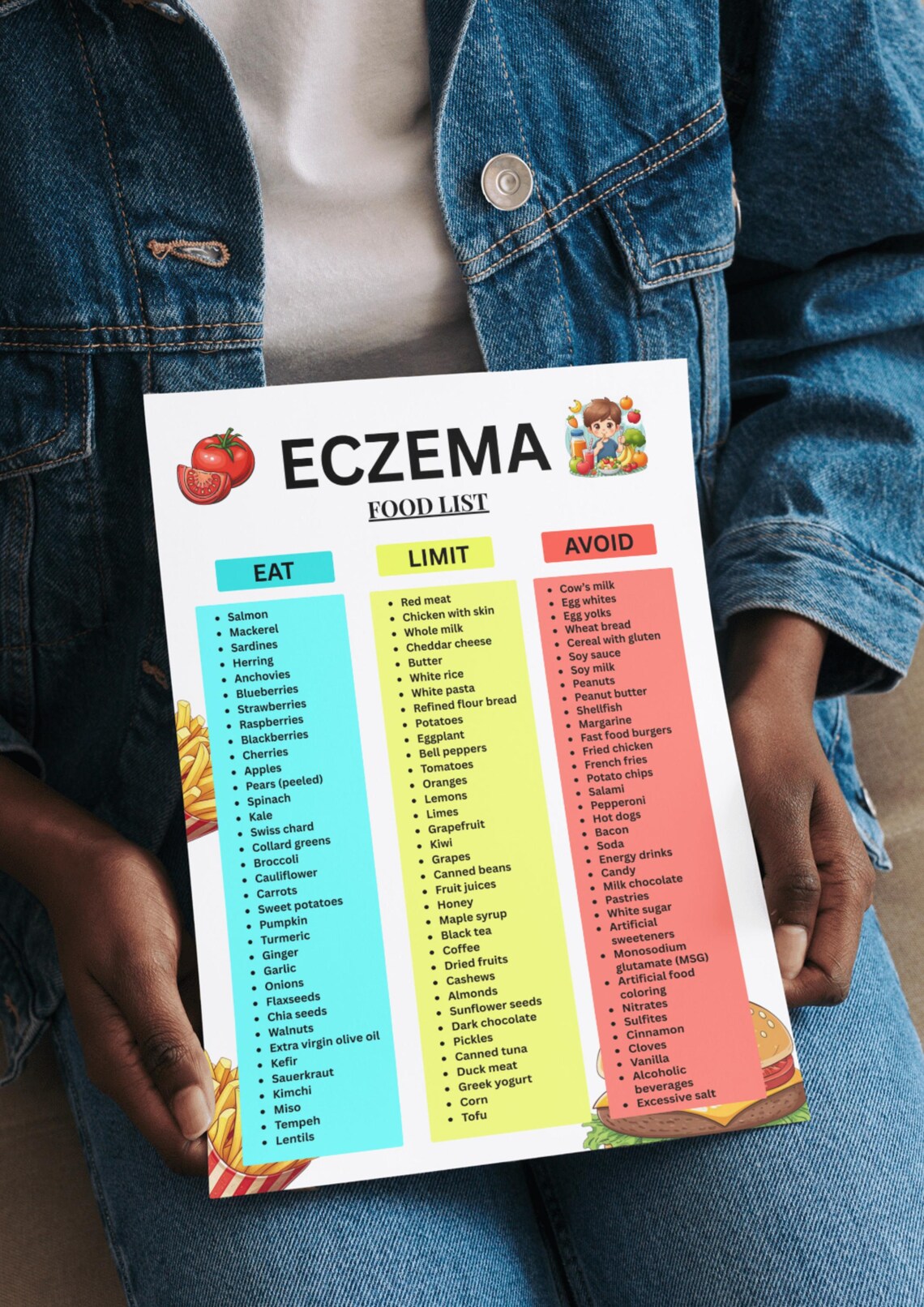 Eczema Diet Food List, Anti-inflammatory Foods Printable, Skin-friendly ...